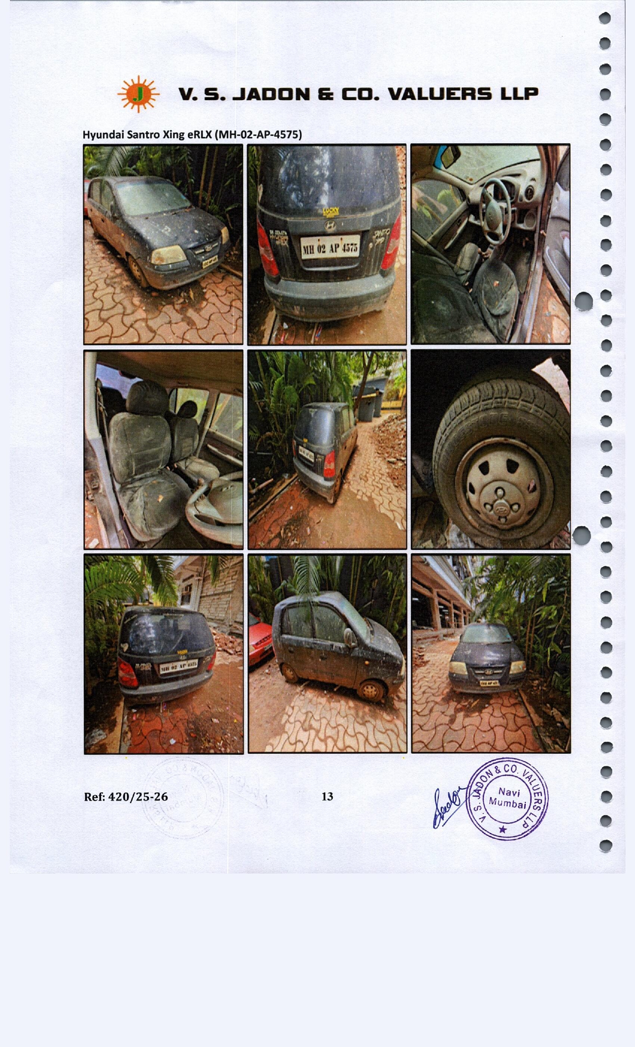 Bank Auction Car in Mumbai | Find Car Auctions